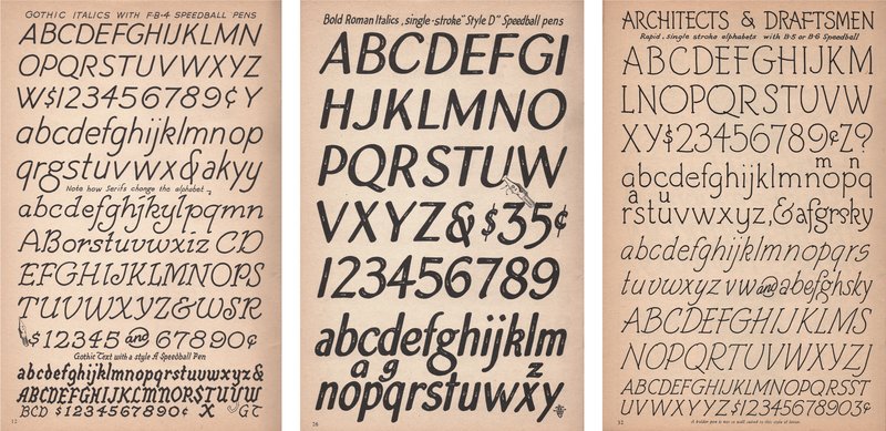 Sir Kensington’s - Custom - XYZ Type